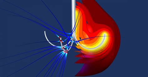 How To Build An App From A Comsol Multiphysics® Model Comsol Blog