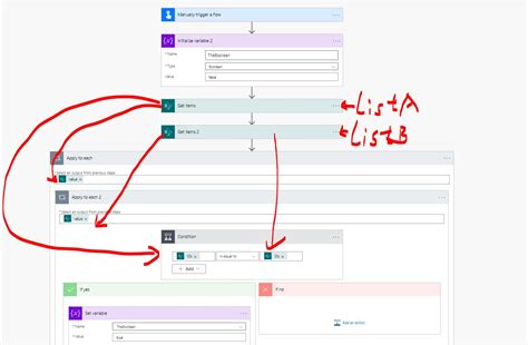 solved comparing two sharepoint lists power platform community