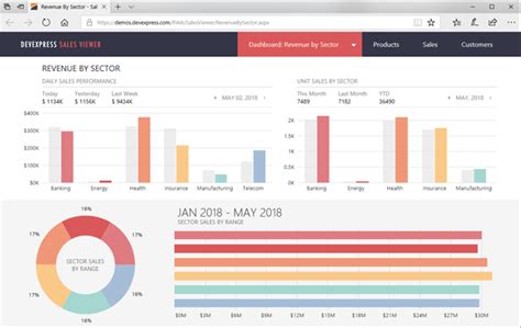 ajax control toolkit mvc