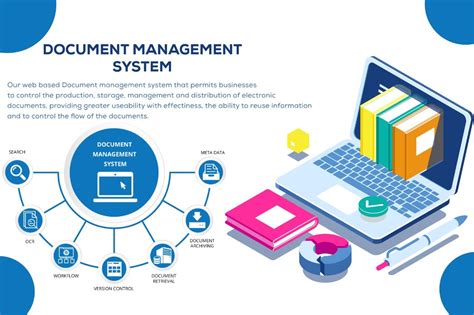 document management system open source management