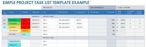 free project task list templates for project management smartsheet