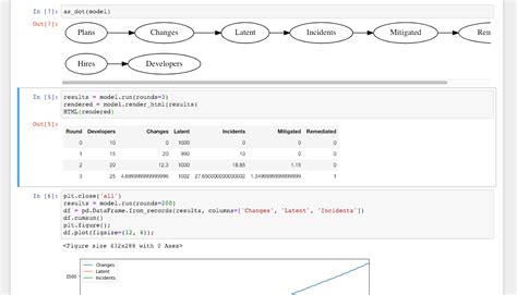 hosting jupyter notebooks