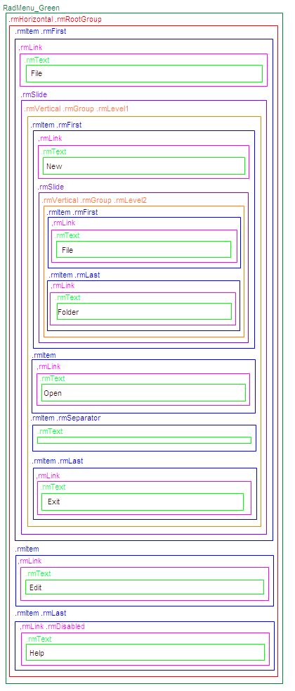 telerik web forms creating custom skin radmenu telerik ui for asp