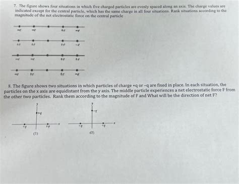 Solved 7 The Figure Shows Four Situations In Which Five