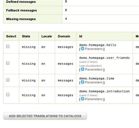translation workflow with symfony2 jolicode
