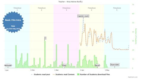 how to render image in highcharts stack overflow