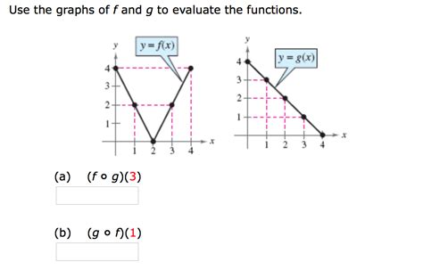 solved use the graphs of f and g to evaluate the function