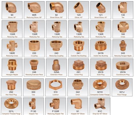 Brass Pipe Fittings Hebei Jandr Trading Co Ltd