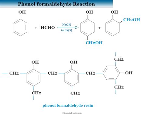 Phenol Structure Properties Uses
