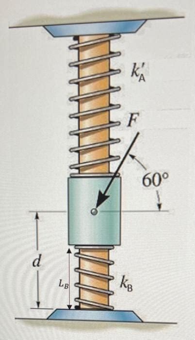 Solved If The Initial Deformation Of Spring B Wore 3 7
