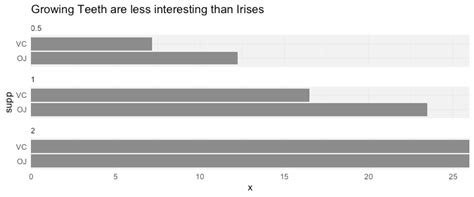 r facet title alignment using facet wrap in ggplot2