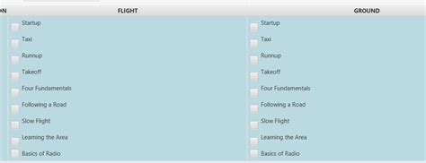 checkbox in javafx how do you line up the labels with