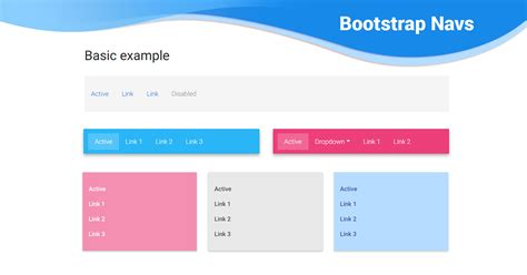 angular navs bootstrap 4 and material design examples and tutorial
