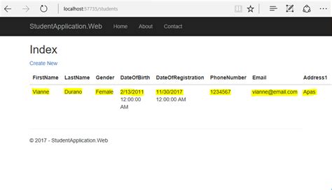 getting started with entity framework core building an asp core