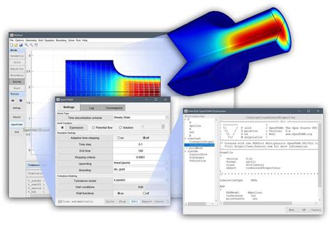openfoam gui and cfd solver integration with featool multiphysics