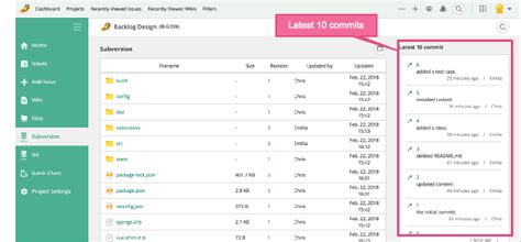 subversion repository browser backlog help center