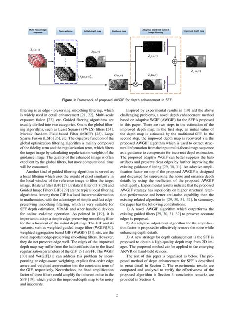 Adaptive Weighted Guided Image Filtering For Depth Enhancement In Shape