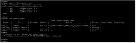 postgresql on conflict how on conflict statement works