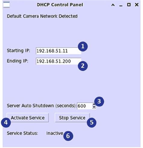 Top 16 Dhcp Best Practices The Ultimate Guide Active