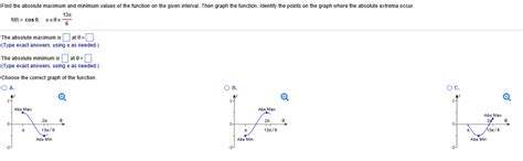 Solved Find The Absolute Maximum And Minimum Values Of The