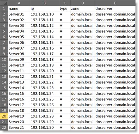 lazywinadmin create a bunch of dns entries using powershell and dnscmd exe