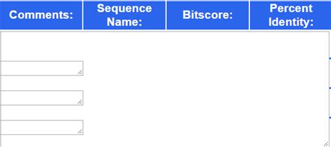 html resizing textarea doesn t cover text stack overflow