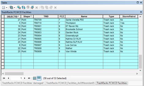 lost feature class data records while editing err esri community