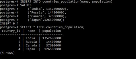 postgresql integer data type geeksforgeeks