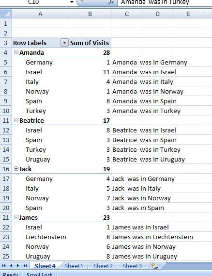 how to iterate through dynamic pivot table with excel vba stack overflow
