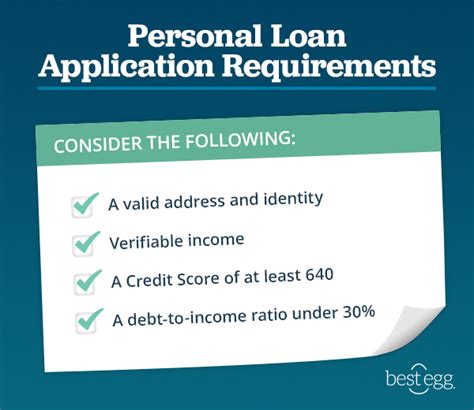 What Are The Requirements For A Personal Loan Best Egg®