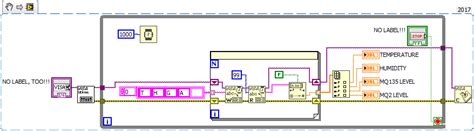 re how to read serial data from arduino using labview visa ni community