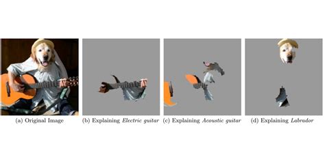 Explainable Ai And Interpretation Of Models Altexsoft