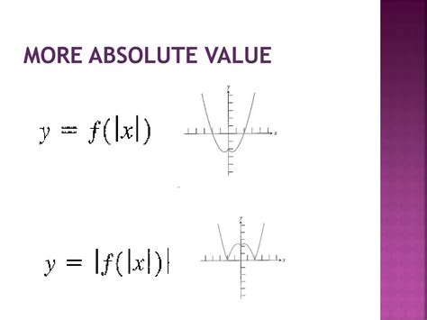 ppt 1 6 graph transformations powerpoint presentation id 1840941