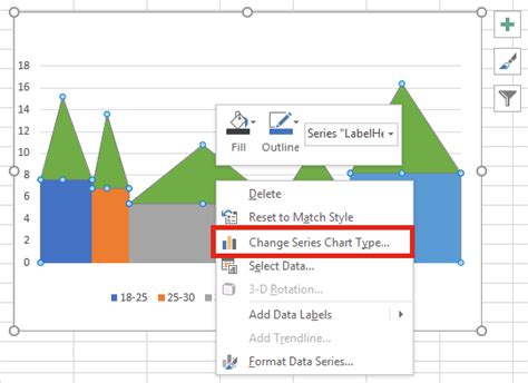 variable width column charts and histograms in excel