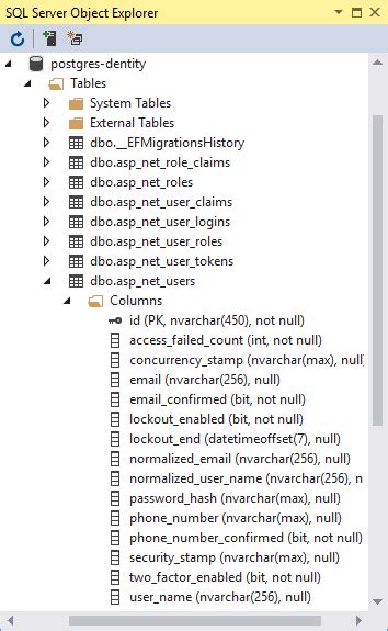 customising asp core identity ef core naming conventions for