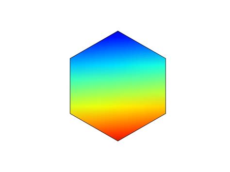python how to use set clipped path for basemap polygon
