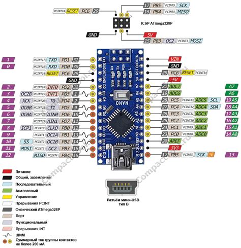 Arduino Nano V3 0 Ch340 купить в интернет магазине КомпактТул с