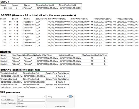 solved vrp solver 030092 failed due to invalid input esri