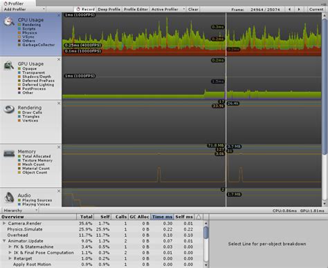 unity manual profiler window
