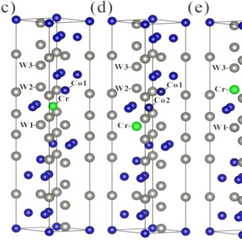 A Crystal Structure Of Hexagonal Metal Co21w18 B Crystal Structure