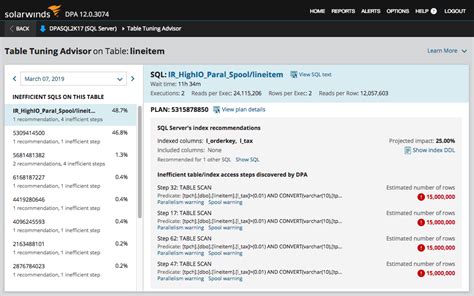sql server index fragmentation tool to check and fix