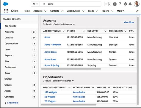 How To Add Line Break In Formula Field Salesforce Einstein Hub