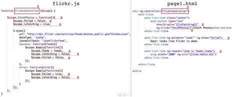 onsenui how to create flickr public photos app in 5min アシアルブログ