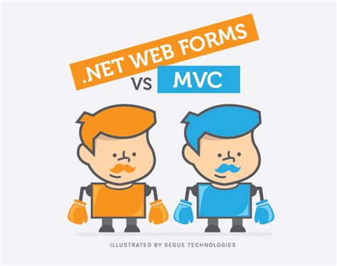 web forms vs mvc which is better segue technologies
