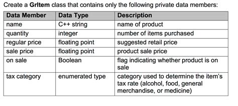 solved grocery store application you are to create a grocery