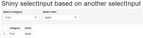 r shiny selectinput dependent on another input excel