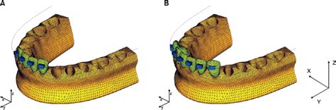 Three Dimensional Finite Element Models And Coordination System A