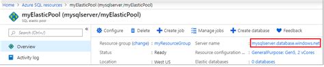 tutorial add an elastic pool to a failover group azure sql database