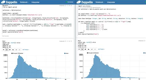 python with spark sql zeppelin tutorial make data useful