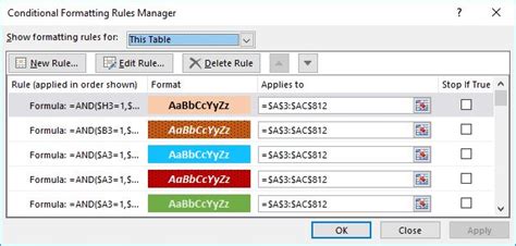 creating a legend for conditional formatting in excel 2016 and a